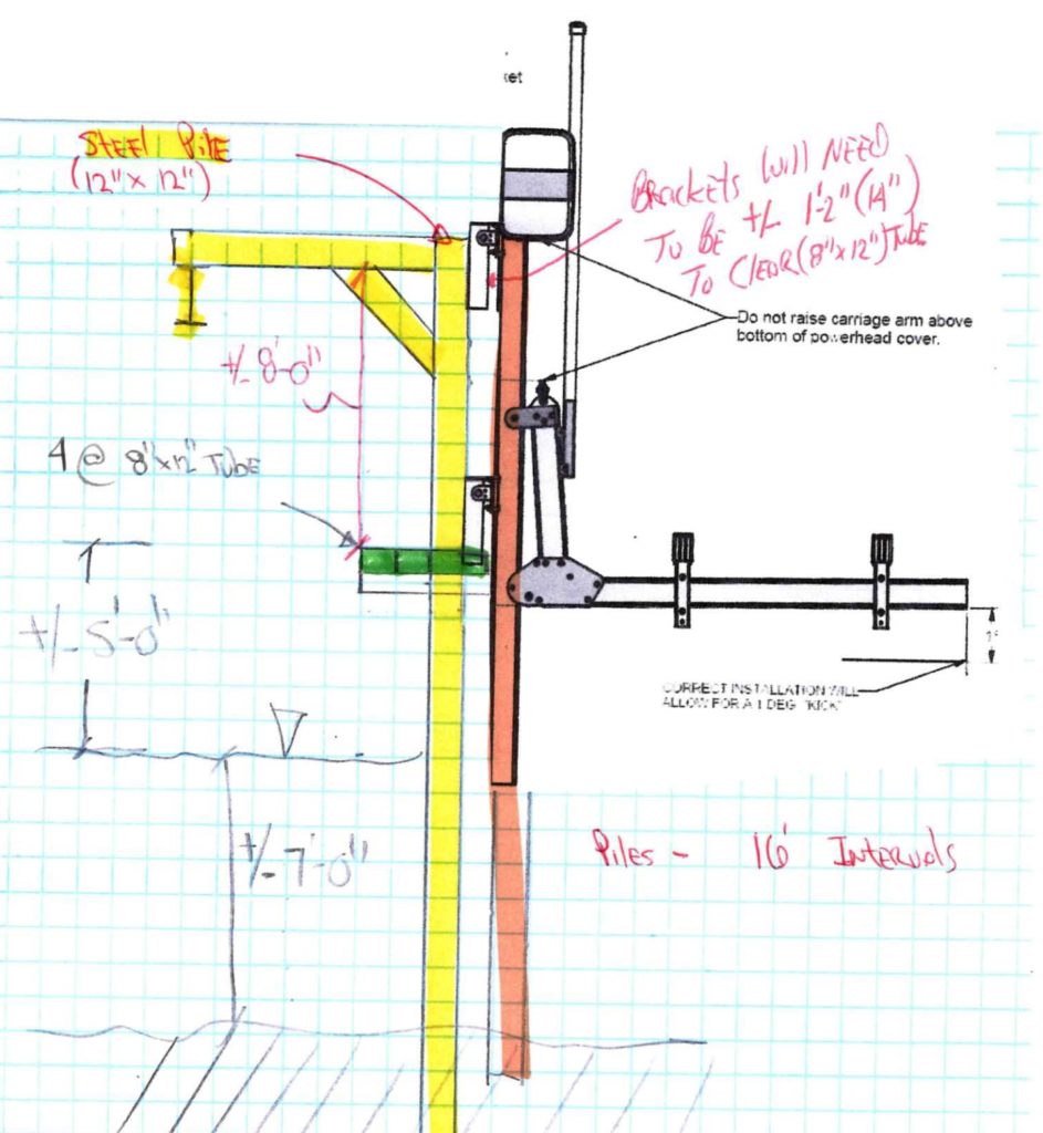 The Best Custom Engineered Boat Lifts